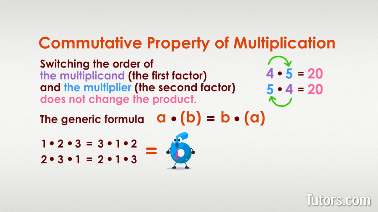 Commutative Property of Multiplication - Home fix Dubai